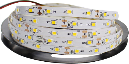 28x35 İç Mekan Şerit Led M/120 - HighTek Lighting & Electric